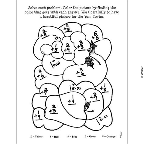 Addition And Subtraction Color By Number Walder Education