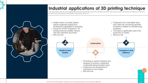 Intelligent Manufacturing Industrial Applications Of D Printing Technique Themes PDF