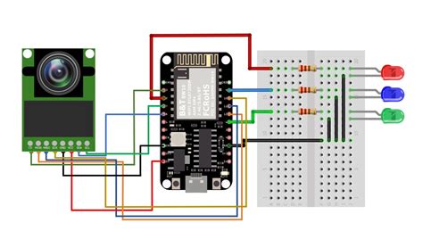 TensorFlow Lite 人物偵測 AmebaDocs 說明文件