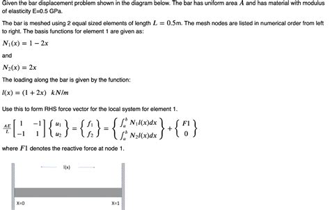 Solved Given The Bar Displacement Problem Shown In The Chegg Com
