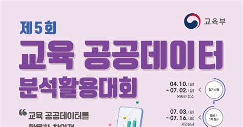 교육 공공데이터 활용 방안 찾아요분석·활용대회 개최