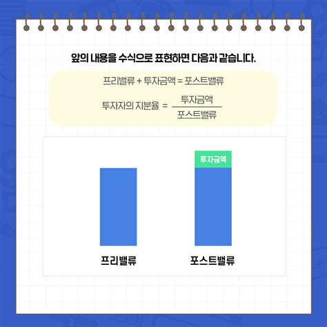 Vol22 19벤처투자 용어zip 프리밸류 포스트밸류 기업가치의 두가지 의미