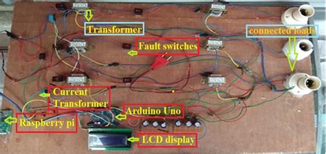 Implemented System For Iot Based Underground Fault Detection