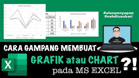 TRIK Gampang Membuat GRAFIK Atau CHART Pada Ms Office Excel YouTube