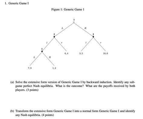 solved 1 ﻿generic game ifigure 1 generic game 1 a ﻿solve