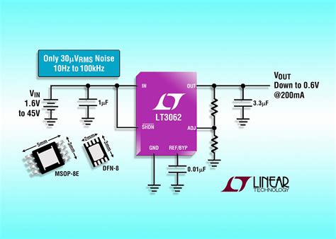 45V Input 200mA LDO Offers 30µVRMS Noise Robust Reverse Protection