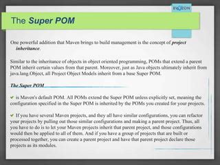 Maven Presentation SureFire Vs FailSafe PPT