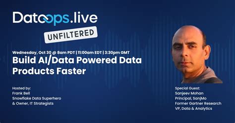 On Linkedin Dataops Dataproducts Ai Dataengineer Dataproductowner