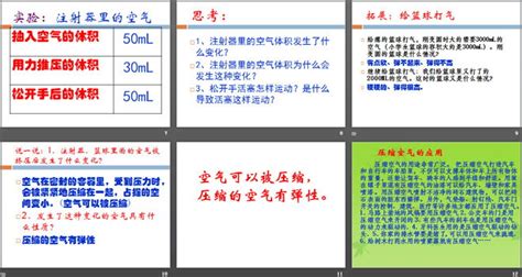 Ppt Ppt