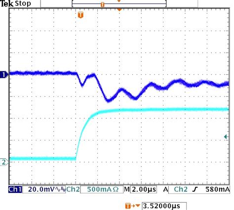 Switcher Peak Current Mode Control Circuit Optimization For Aut