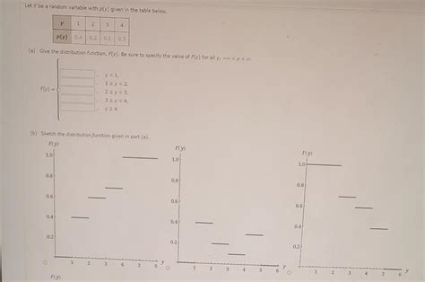 solved let y be a random variable with ply given in the