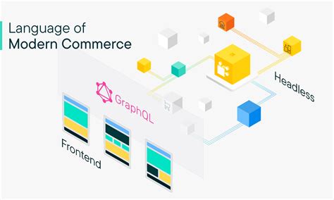 Modern Commerce Technology Terms You Need To Know Now