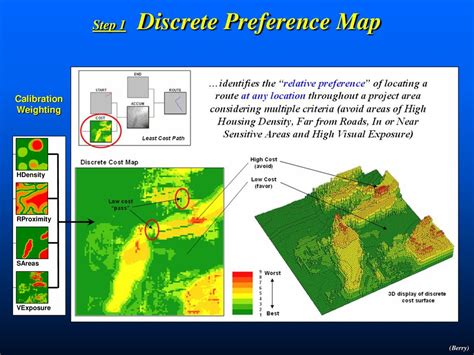 Workshop On Gis Modeling Part 4 Ppt Download