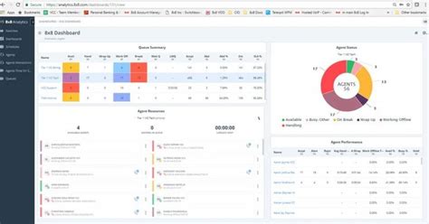 call center analytics how to effectively analyze call data