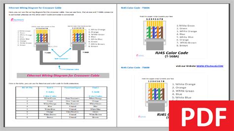 Rj45 Poe Cat5 Cat6 And Ethernet Cable Color Code Pdf Rj45