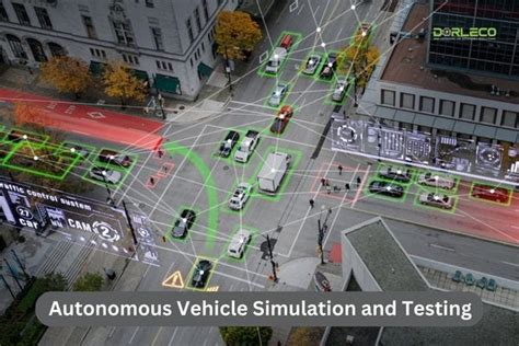 Autonomous Vehicle Simulation And Testing By Dorlecontrols Medium