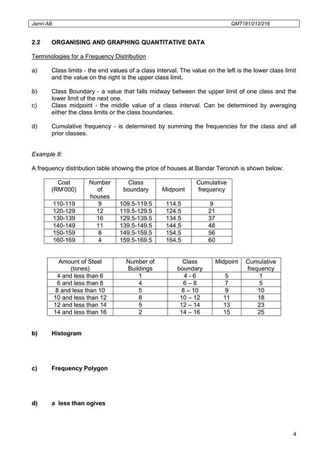 Chap2 Data Presentation Pdf Chap2 Data Presentation Pdf