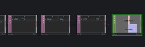 resolution drop down menu ui how to get the values correctly