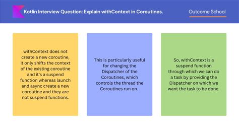Amit Shekhar On Linkedin Outcomeschool Softwareengineering Tech