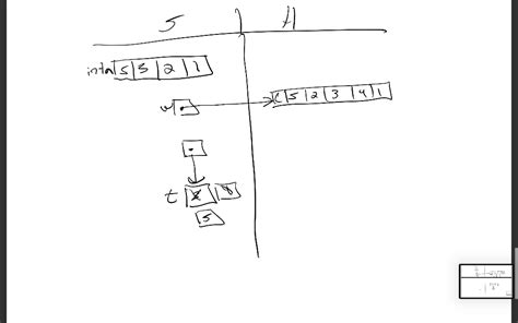 solved understanding memory 4 draw a memory diagram for the