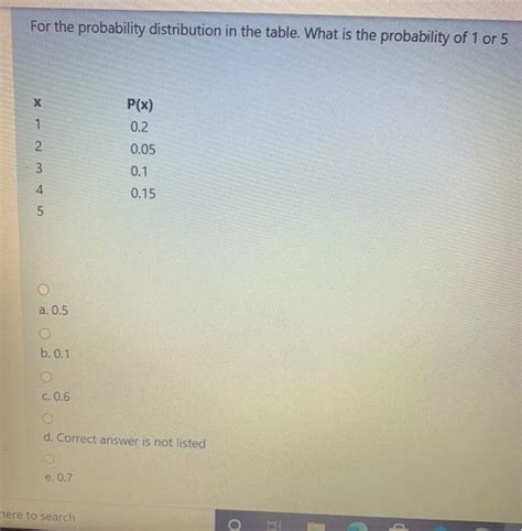 Solved For The Probability Distribution In The Table What Chegg Com