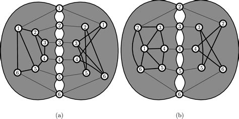 Graph Structure Theorem Semantic Scholar