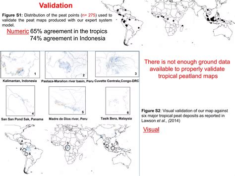 A Knowledge Based Model For Identifying And Mapping Tropical Wetlands And Peatlands Areas