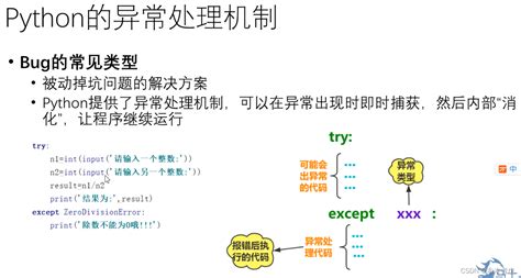 马士兵python学习笔记p101100bug的常见类型 被动掉坑 Try Except Csdn博客