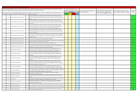As9100d 2016 Internal Audit Checklist Sample Pdf Risk Risk Management
