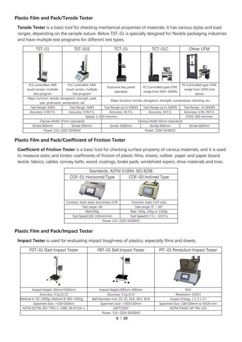 Cell Instruments Testing Equipment Catalog About Testing Packaging Quality Pdf
