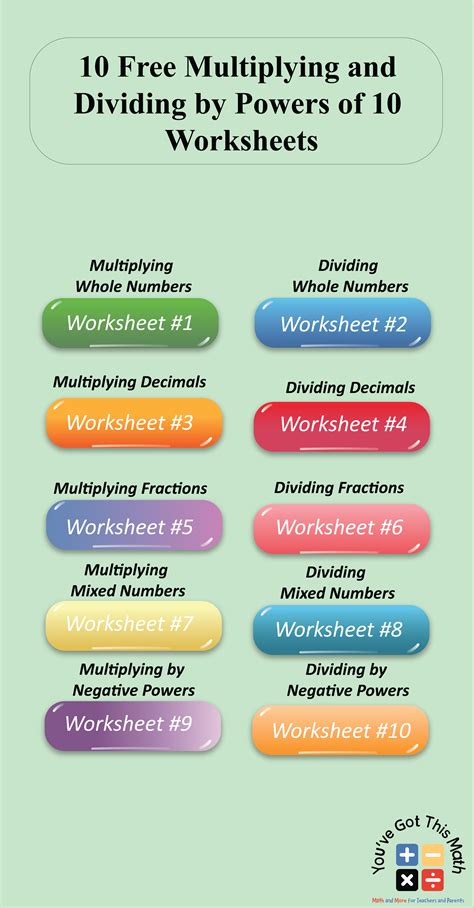 10 Free Multiplying And Dividing By Powers Of 10 Worksheets