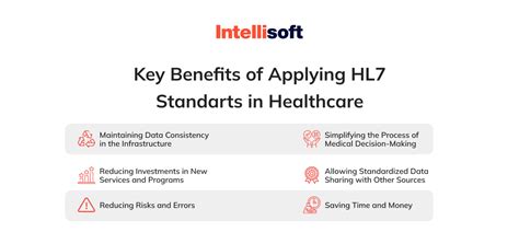 What Is Hl7 Interface Engine A Guide To Healthcare Integration