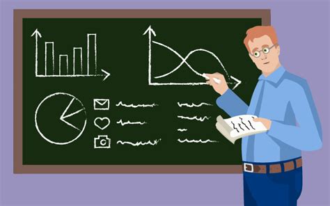 Incl How Many Blogs Are There 19 Coders