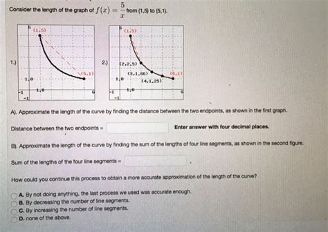 solved consider the length of the graph of f x 5 x from