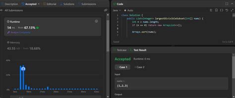 Shriyanshi Pandey On Linkedin 200daysofcode Happynewyear2025 Leetcode Linkedin Coding