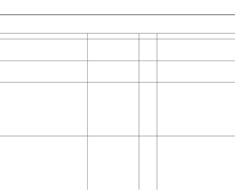Ad9361 By Analog Devices Inc Datasheet Digikey