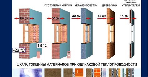 Загрузка Строительство каждого объекта лучше начинать с планировки