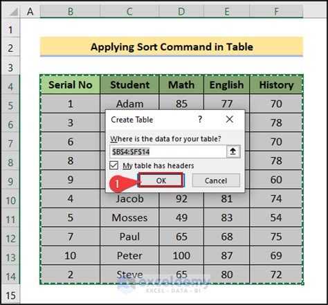 How To Sort Columns In Excel Without Mixing Data 6 Methods