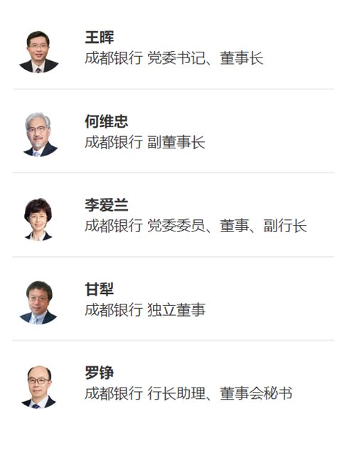 路演互动丨成都银行2021年度暨2022年第一季度业绩说明会腾讯新闻