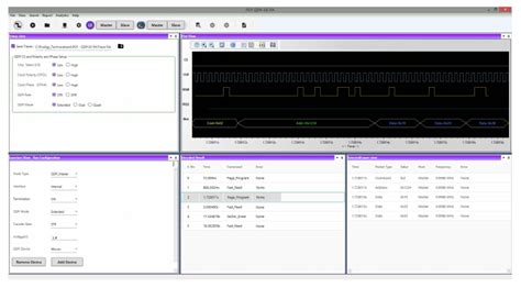 QSPI Protocol Exerciser And Analyzer Prodigy Technovations