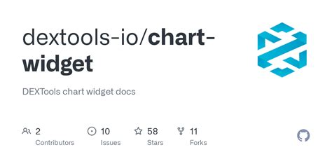 Github Dextools Iochart Widget Dextools Chart Widget Docs