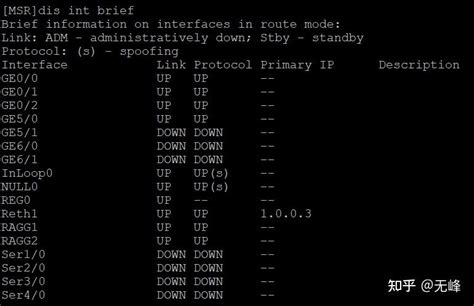 华三常用接口类型and接口状态查看方法 知乎
