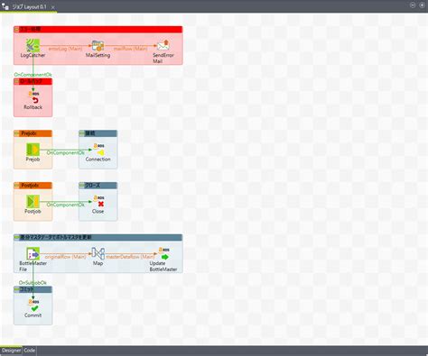 Talend 私が考える可読性が高いtalendジョブのデザイン Developersio