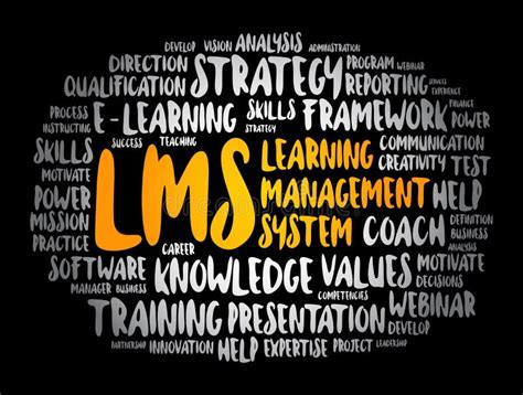 LMS Learning Management System Word Cloud Stock Illustration Illustration Of Improve