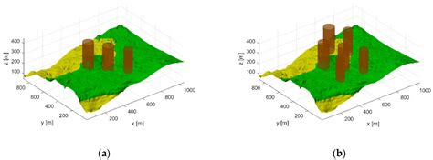 Agricultural Uav Path Planning Based On A Differentiated Creative Search Algorithm With Multi
