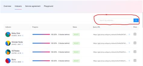 Season 2 Retrospective · Subquery Subql · Discussion 1056 · Github