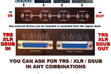 X Stereo DSUB Swap Sequence Insert Bypass Studio Mastering Switch TRS Or XLR I O Select