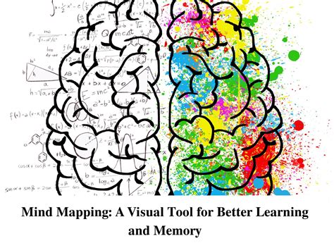 Mind Mapping Tool For Better Learning Gyan Vihar School
