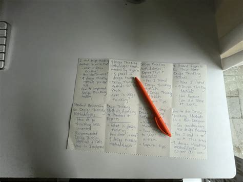 I Used Design Thinking Methodologies To Write This Article