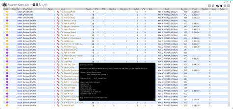 Github Shootme Fallguysstats Fall Guys Stats Tracker